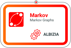 Logiciel GRIF - SATODEV